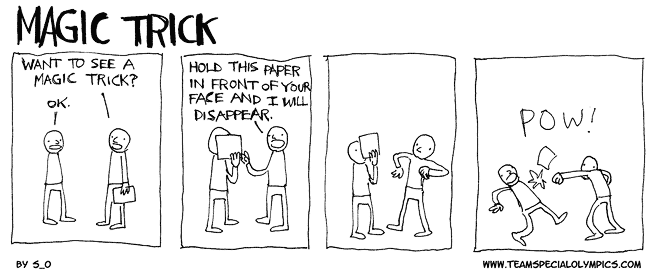 The Works of Andrew Hussie